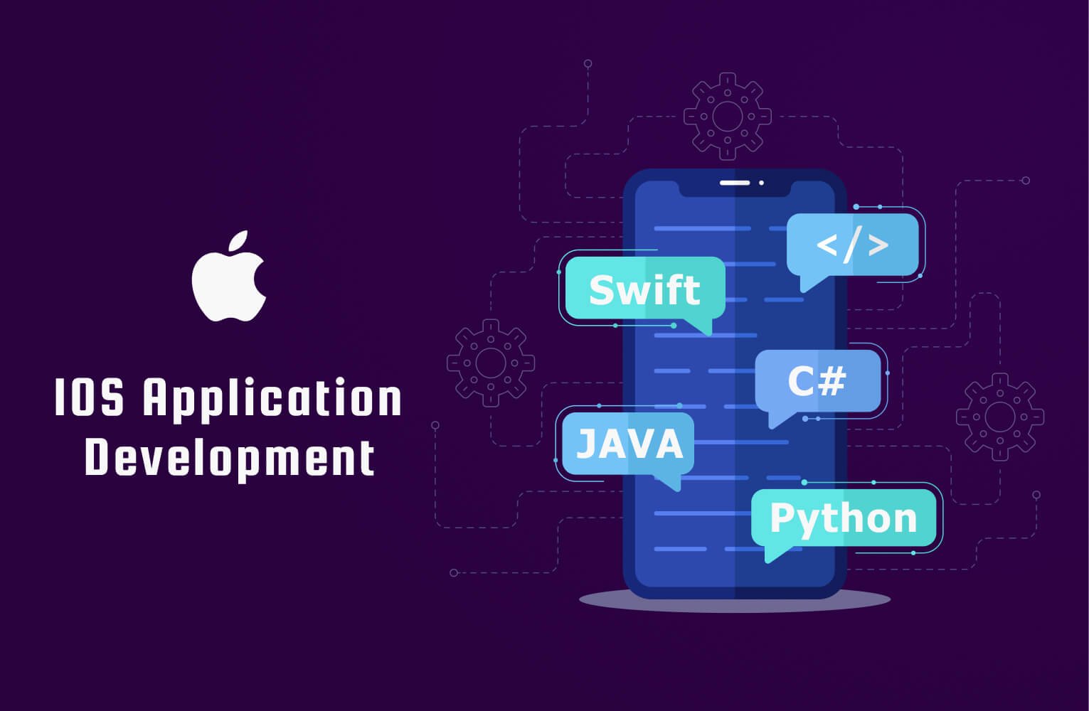 Best Programming Language For IOS App Development Scalex Best Programming Language For IOS App Development Scalex